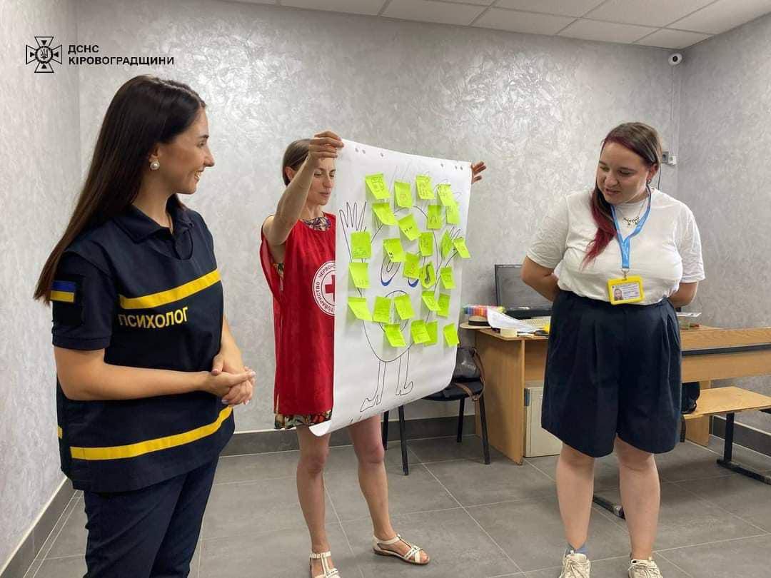 In Kropyvnytskyi, a self-care event was held for first responders from the Main Directorate of ...